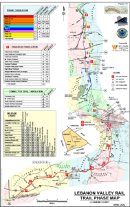 Explore - Lebanon Valley Rails-to-Trails